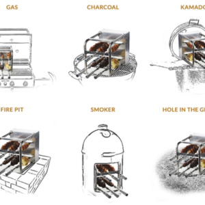 Carson Kit Rotisserie - TomasiUSA